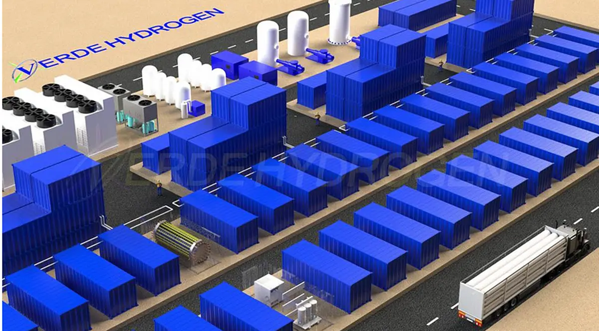 Verde Hydrogen Unveils Verde Analytics Platform V2.0 | H2 Energy Group